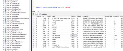 Tfs New Areas Created Not Stored In The Database Stack Overflow