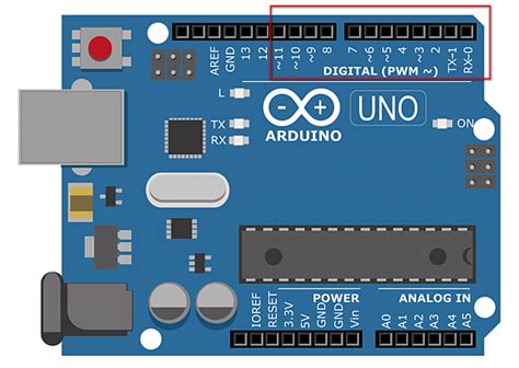 How To Use Pulse Width Modulation On The Arduino Circuit