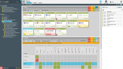 Highlight Service Observability Platform For Managed Services Cisco Networking App Marketplace
