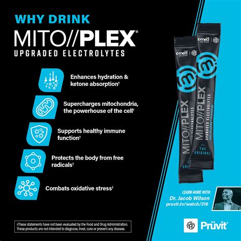 Mitoplex® Prüvit Help Center