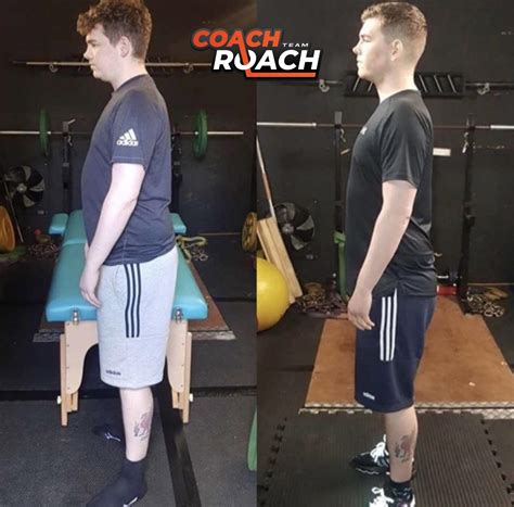 Team Coach Roach Online Coach