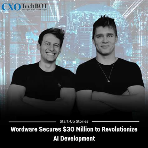 Wordware Techinnovation Artificialintelligence Nocodesolutions