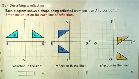 Solved Q1 Describing Reflection Each Diagram Shows A Shape Being Reflected From Position A To
