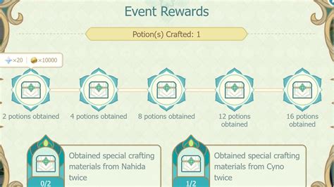 Genshin Impact Glittering Elixirs Potion Guide All Recipes And Web Event Rewards