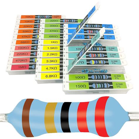 Assorted Led Kit Duke Mems Experiment Design And Research Methods