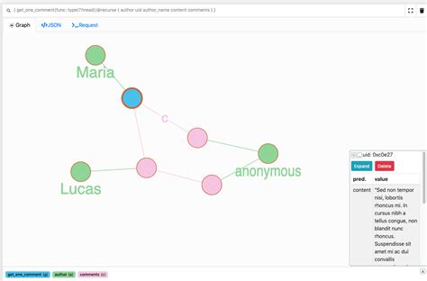 Recursion Design Question Dgraph Discuss Dgraph