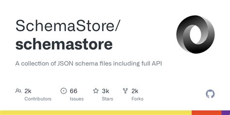 schemastore src schemas json appsettings json at master · schemastore
