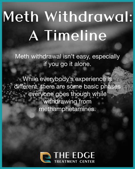Meth Abuse Signs Symptoms Withdrawal And Timeline