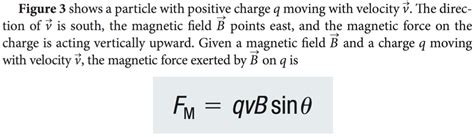Lesson 6 Magnetic Force On Moving Charges Willowwood Lessons