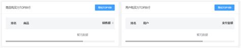 小程序数据统计 微信小程序的数据统计方法有哪些？统计数据的小程序 小程序工具 finclip官网