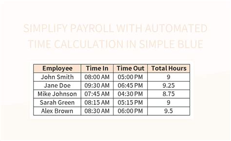 Simplify Payroll With Automated Time Calculation In Simple Blue Excel Template And Google Sheets