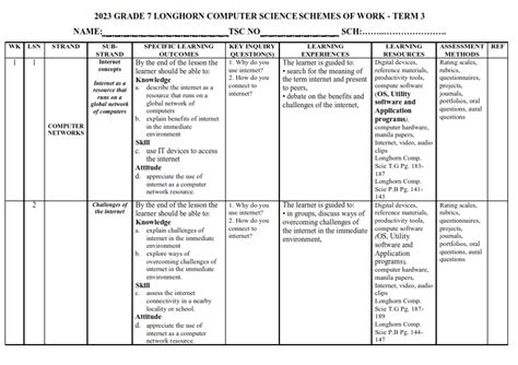 2023 Grade 7 Longhorn Computer Science Schemes Of Work Term 3 Elimu Cloud Notes Exams