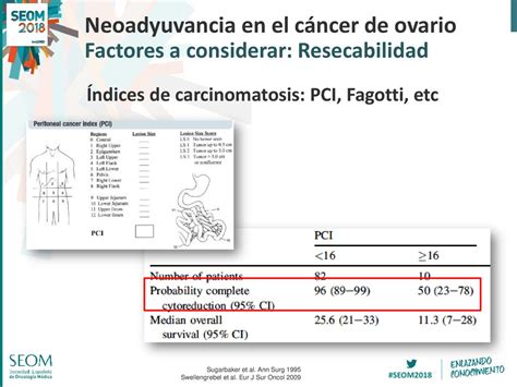 Neoadyuvancia en cáncer de ovario - ppt descargar