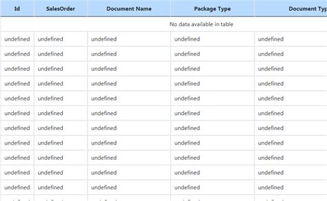 Filling Html Table With Json Data In Jquery Stack Overflow