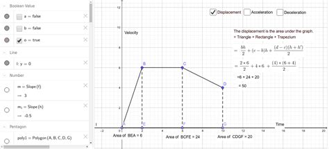 Velocity Time Graph Geogebra