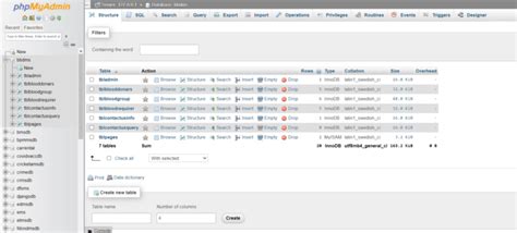 how to export the database in xampp phpgurukul