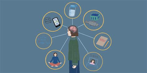 hack your brain