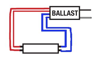 Electrical Ballast Replacement Wiring Assistance Home Improvement