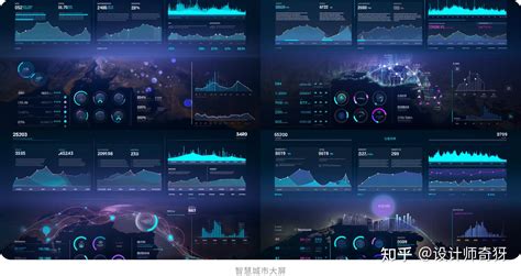 Aigc助力ui设计五步指南丨midjourney干ui了 知乎