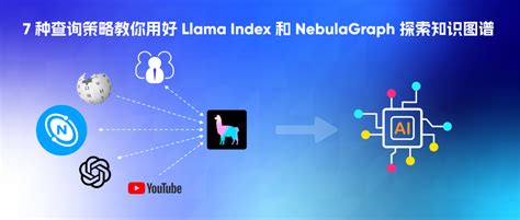 7 种查询策略教你用好 Llama Index 和 Nebulagraph 探索知识图谱