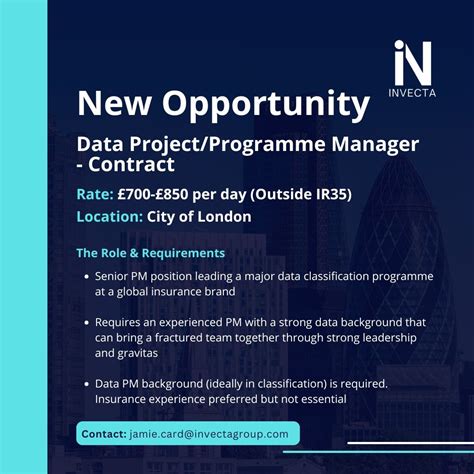 Tech Contracts Online On Linkedin Role Data Classification Project