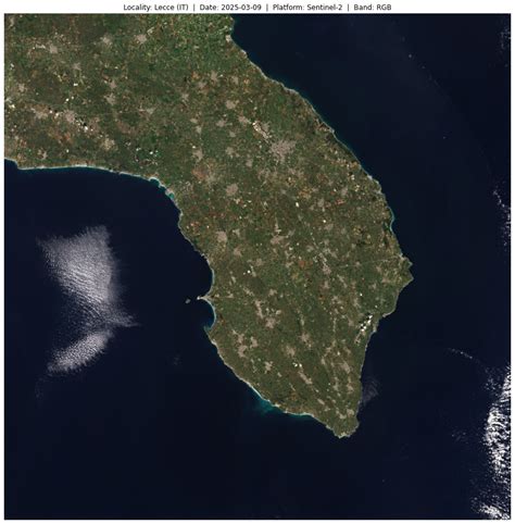 Python Geospatial Data Analysis — Spatial Ecologys Code Documentation