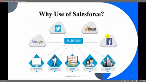 Salesforce Fundamentals A Complete Guide For Beginners Coupon Comidoc