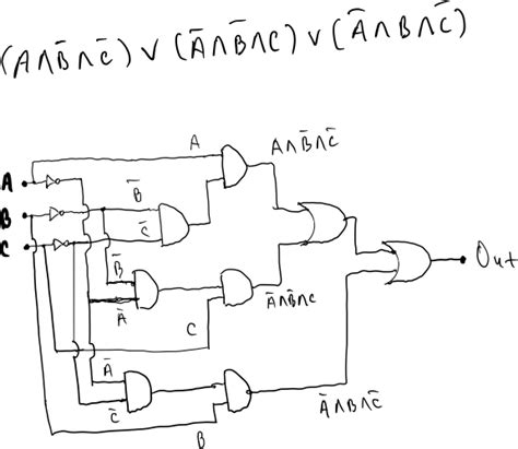 How Can This Logic Be Formed By Using The Karnaugh Map Electrical