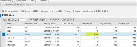 Solved Sql 1105 Ase In Database Npl Because D Sap Community