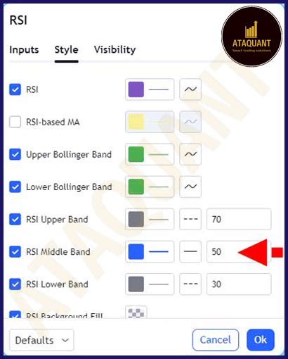 5 Minute Scalping Strategy With Stochastic RSI AtaQuant Advanced Expert And Indicator