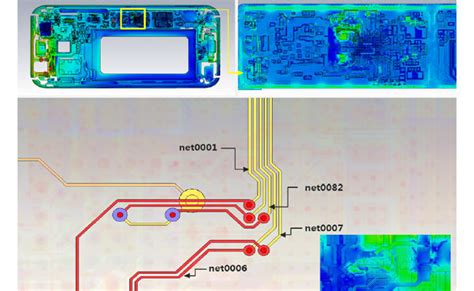 Rfi And Receiver Sensitivity Analysis In Mobile Electronic Devices