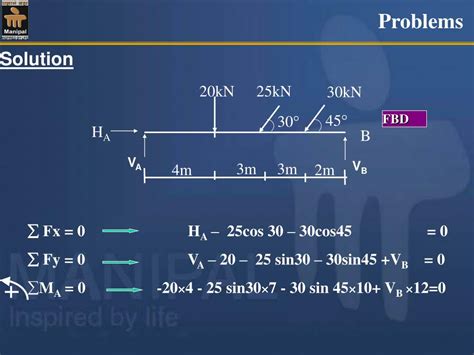 PPT EQUILIBRIUM OF NON CONCURRENT COPLANAR FORCE SYSTEM PowerPoint Presentation ID 5683878