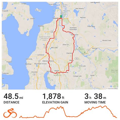 Everett Woodinville Loop · Ride With Gps