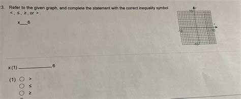 solved refer to the given graph and complete the statement