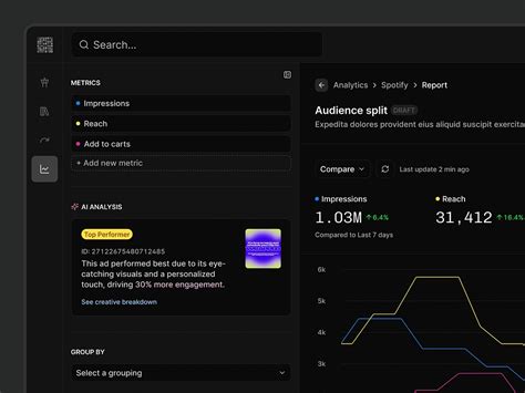 Analytics Ui Designs Themes Templates And Downloadable Graphic