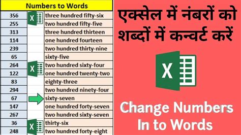 How Do I Convert Numbers To Words In Excel With Currency Printable