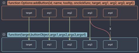 42100 Rev30053 Modoptions Button Option Not Passing The Right Parameter To The Button