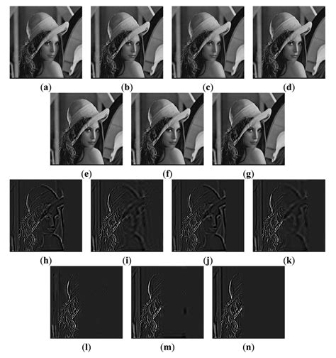 Sensors Special Issue Sensor Computing For Mobile Security And Big