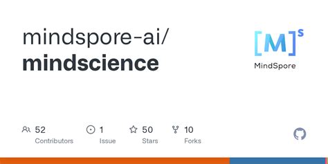 Mindsciencesciaisciaimodeldeeponetreadmecnmd At Master