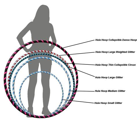Pin By Cyrile Lavie On Hoola Hoop Hula Hoop Hula Hula Hoops