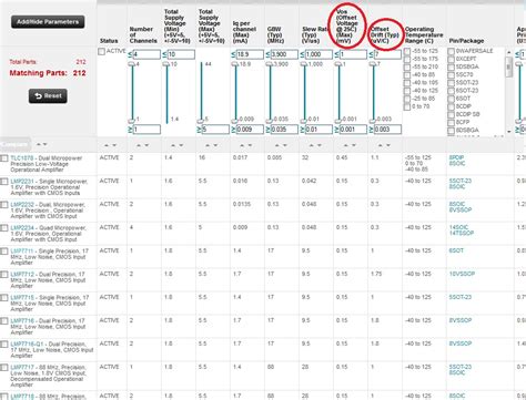 Selecting Operational Amplifiers Electrical Engineering Stack Exchange