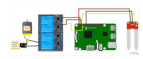 Gpio 5v12v Power Sourcesubmersible Water Pumprpirelay What Kind