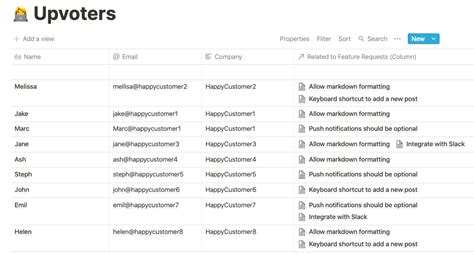 Feature Request Tracking Template For Notion