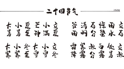 正确的停表读数方法 百度经验