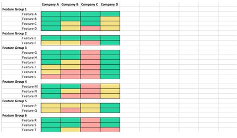 Performing A Churn Analysis Complete Guide Baremetrics
