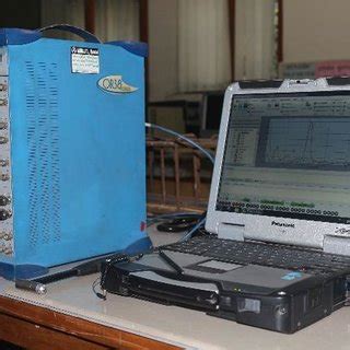 FFT Analyser With Data Acquisition System Download Scientific Diagram
