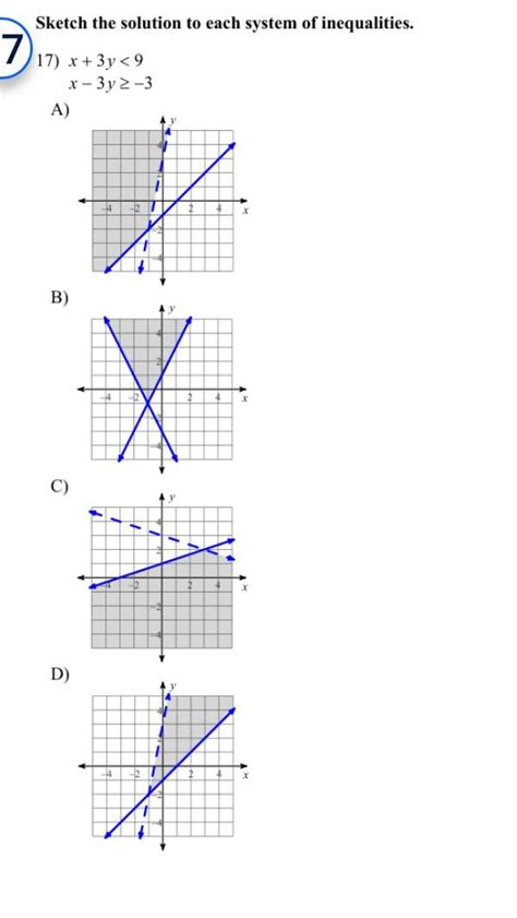 [answered] 7 Sketch The Solution To Each System Of Inequalities 17 X 3y Kunduz