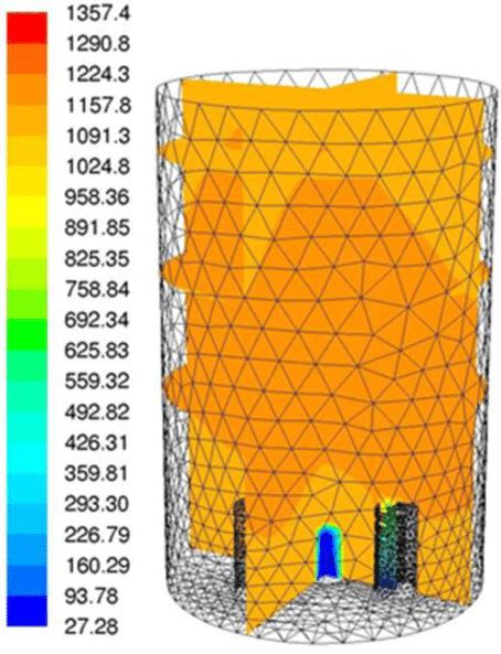 Temperature Contours K In The Longitudinal Section Of The Combustion