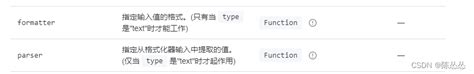 element input 输入框校验 element input输入框的验证 csdn博客