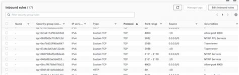 Setting Ips For Aws Deployments Snip Support